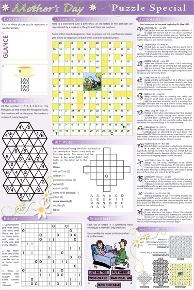 Auspac Media - The Feature People | Mothers Day